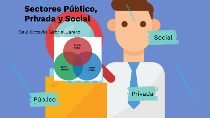 Sectores Publico, Privada y Social by SAUL OCTAVIO GABRIEL JARERO on Prezi