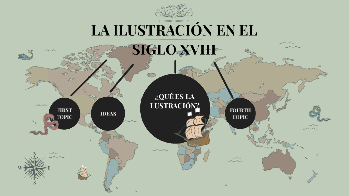 La Ilustración en el siglo XVIII by Sara Fajardo on Prezi