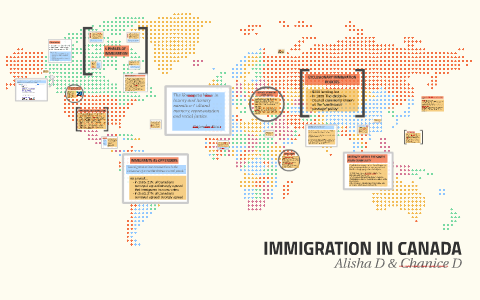 Immigration, Immigrants, and the Shifting Dynamics of Social by Chan D ...