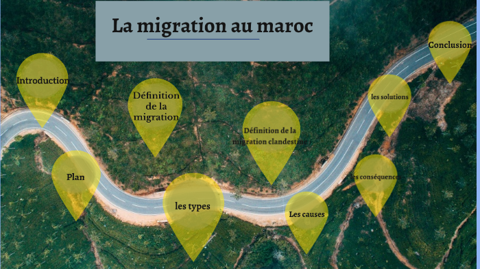 La migration au Maroc by mouna zokri on Prezi