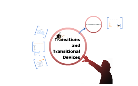 Transitions and transitional devices by kelvin McCullough on Prezi