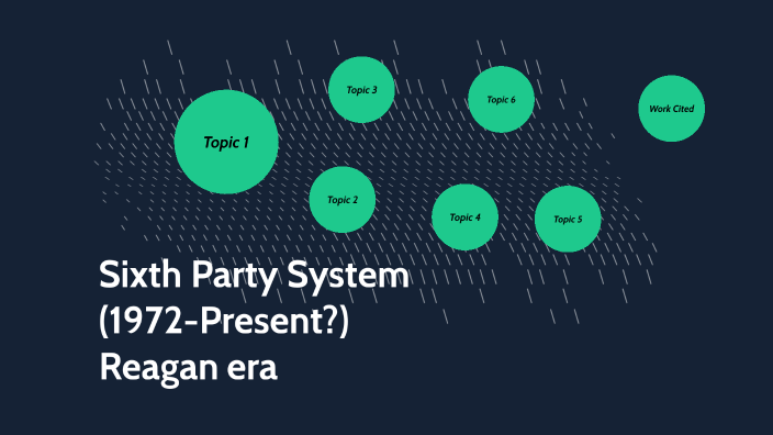 Sixth Party System (1972-Present) by Sophia Green on Prezi