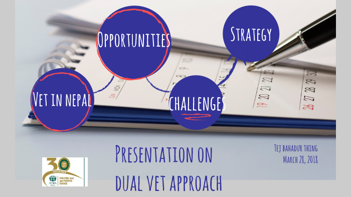 Presentation on Dual VET Sustem by Tej Thing on Prezi