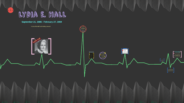 Lydia E. Hall by Aubree Mandel on Prezi