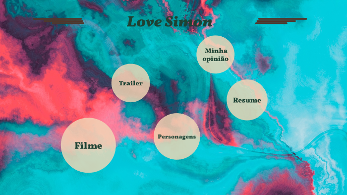 Love simon by Beatriz Moreira on Prezi