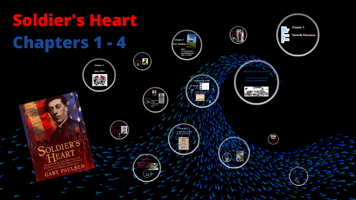 Soldier's Heart--Chapters 3 and 4 by Kayce Neal on Prezi