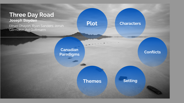 Three Day Road Prezi by Ethan Ohayon on Prezi