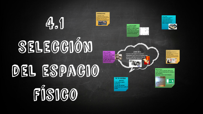 4.1 Selección del espacio físico by Daniela Heredia on Prezi
