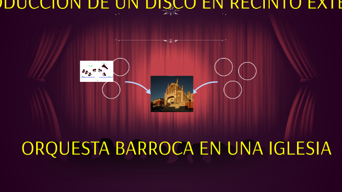 PRODUCCIÓN DE UN DISCO EN RECINTO EXTERNO by Carlos Juan Serra on Prezi