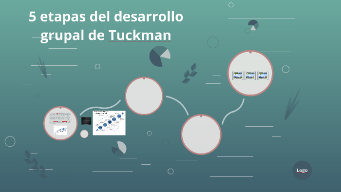 Las Etapas De Tuckman Del Desarrollo De Grupo El Modelo Conceptual La ...