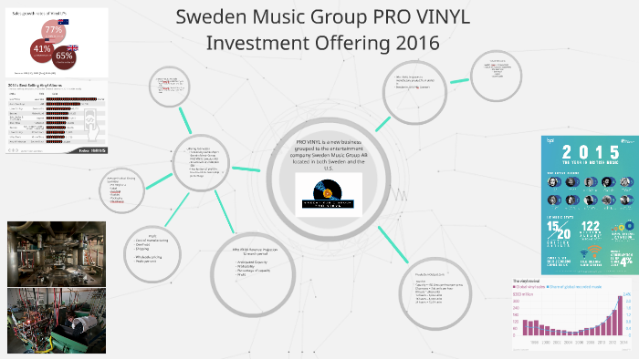 SMG Pro Vinyl Presentation by Patrick Tuohey