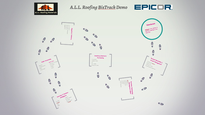 BisTrack Demo by Steven Loosle on Prezi