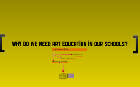 Advocating for Art by Chandra Kent on Prezi