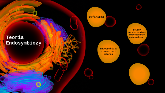Teoria Endosymbiozy by Magda Cyman on Prezi