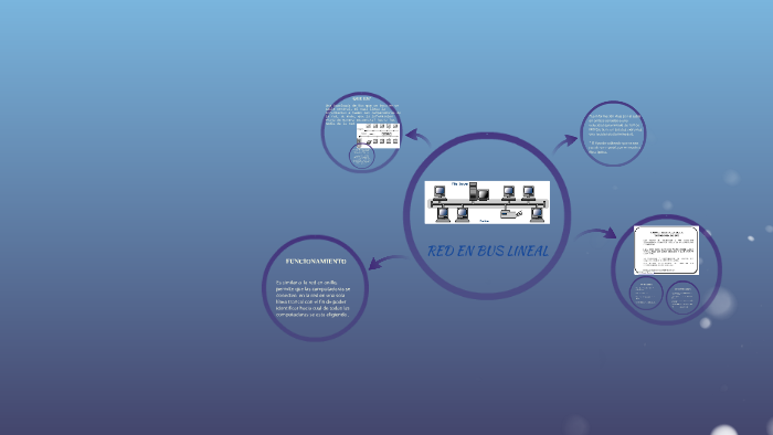 RED EN BUS LINEAL by Daniela Torres on Prezi