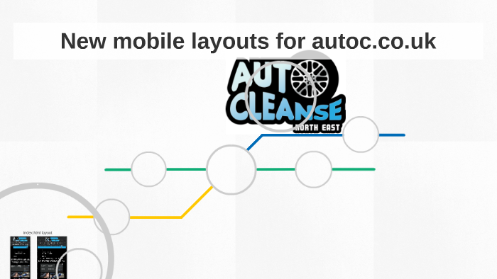 320px width by Jonathan Grieve on Prezi