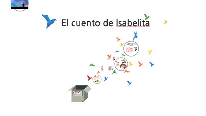 El cuento de Isabelita by Alba Pineda on Prezi