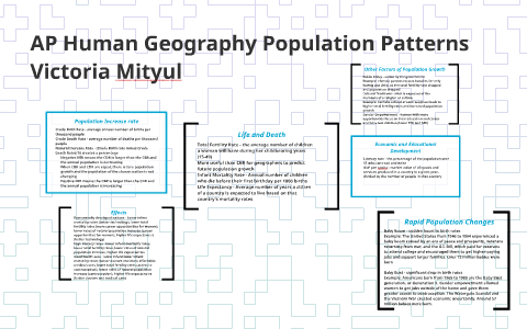 AP Human Geography Population Patterns by Victoria Mityul on Prezi