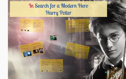 Phases of the Heroic Pattern by aastha spolia on Prezi