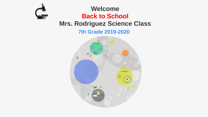 Welcome Back to School by Dalia Rodriguez on Prezi