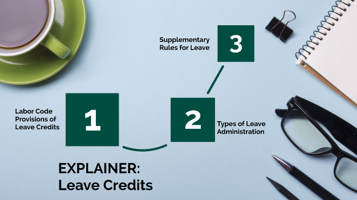 Explainer: Sick Leave Credits by Julean Daymiel on Prezi