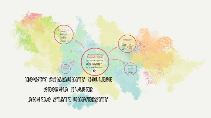 Howdy college by Georgia Clader on Prezi