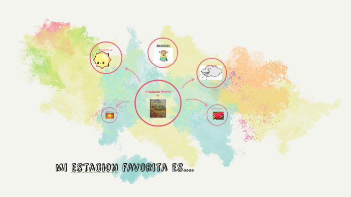 mi estacion favorita es la primivera by mackenzie kohls on Prezi