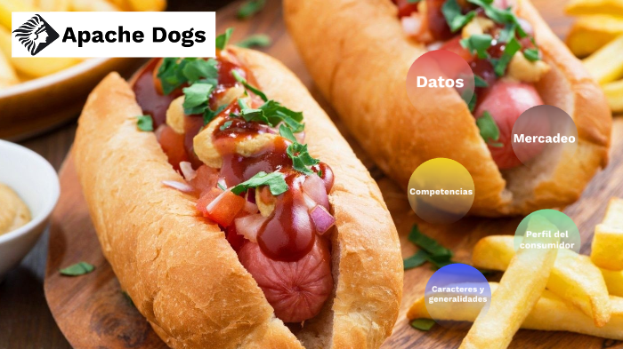 Apache Dogs by anderson Quintero on Prezi