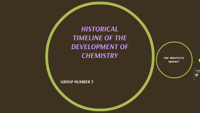 HISTORICAL TIMELINE OF THE DEVELOPMENT OF CHEMISTRY by Kyle Alparo on Prezi