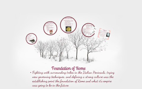Foundation of Rome by Calvin Sandeen on Prezi