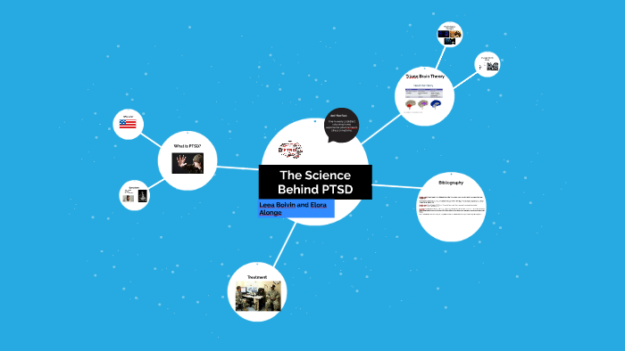 The Science Behind Ptsd By Leea Boivin On Prezi
