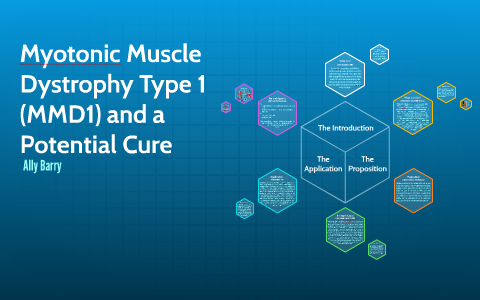 Myotonic Muscle Dystrophy Type 1 (MMD1) and a Potential Cure by Ally ...