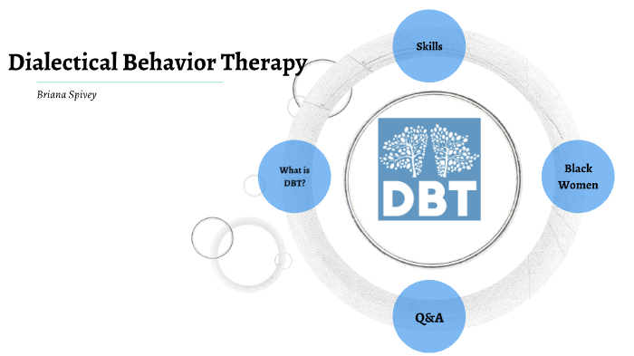 DBT: An Overview by on Prezi