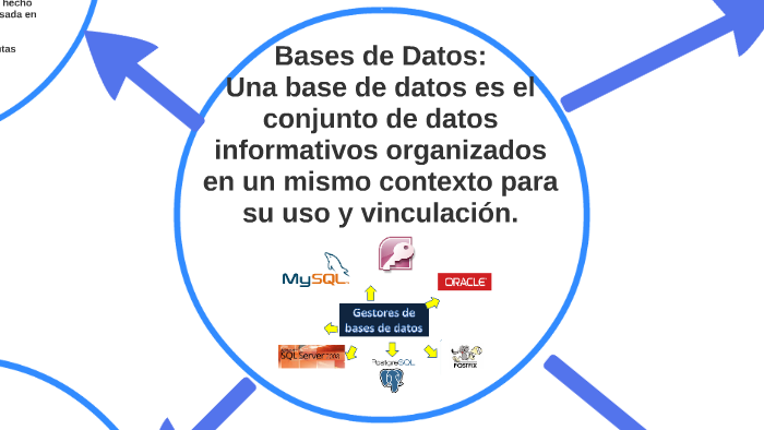 Una base de datos es el conjunto de datos informativos organ by jair ...