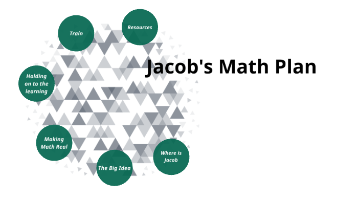 Jacob's Math Plan by Blaine Gross on Prezi