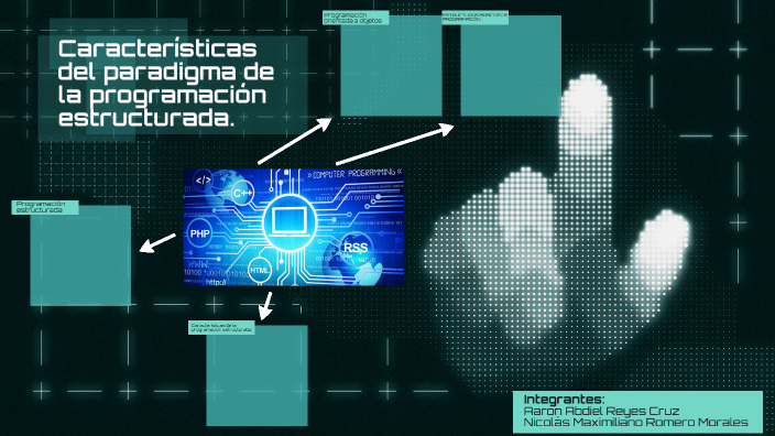 Características del paradigma de la programación estructurada. by ...