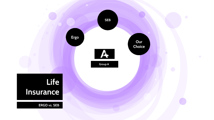 Ergo and SEB life insurance by Abdurasul Abdurahimov on Prezi