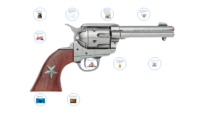 Samuel Colt was born on July 19, 1814 and was born in Hartf by James ...