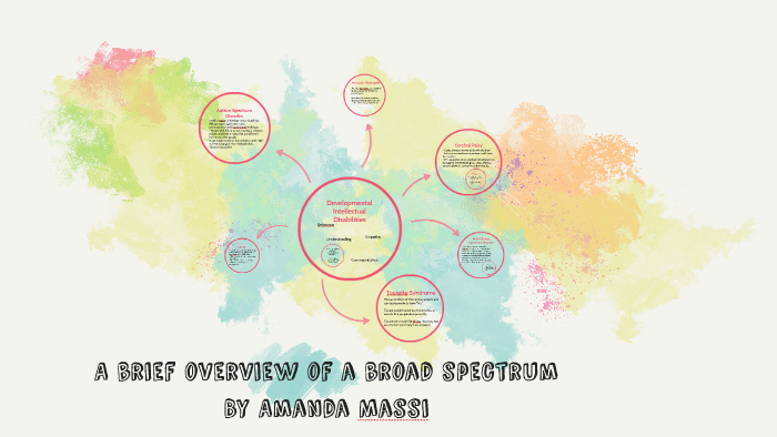 A brief overview of a broad spectrum by Amanda Massi