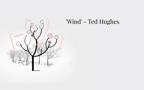 'Wind' - Ted Hughes by Sarah Pollock on Prezi