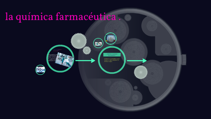 ¿Qué es la quimica farmacéutica? by Jorge Omar Guzman Tejedor on Prezi