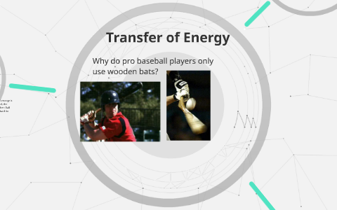 Investigation # 5 : Bouncing Balls by Mariya Feldman