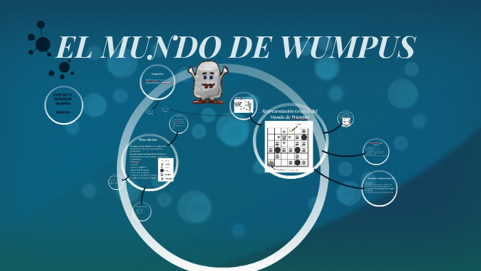 MUNDO WUMPUZ by abdiel gomez on Prezi