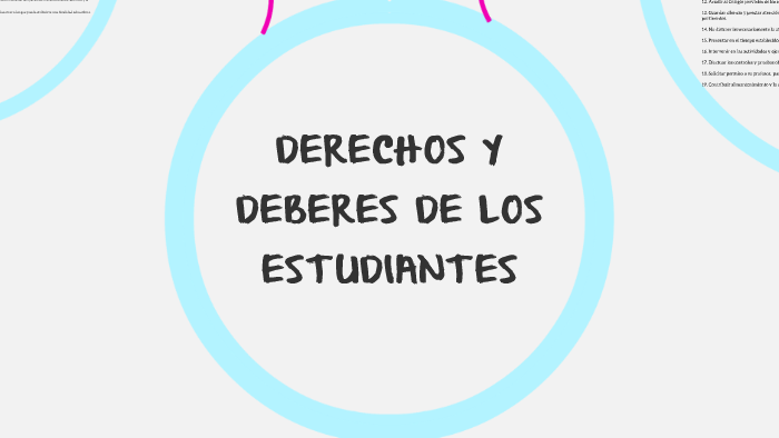 DERECHOS Y DEBERES DE LOS ESTUDIANTES by Daina Rivera on Prezi