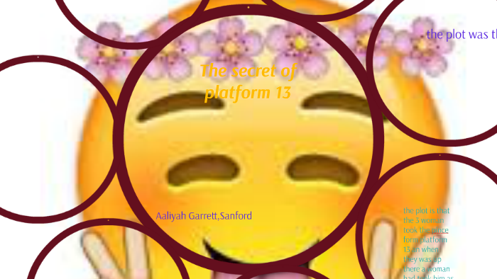 The secret of platform 13 by Aaliyah Garrett-Sanford on Prezi