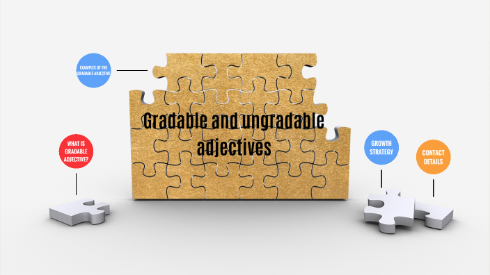 Gradable and ungradable adjectives by ROGER SMITH MACHACUAY LARA on Prezi