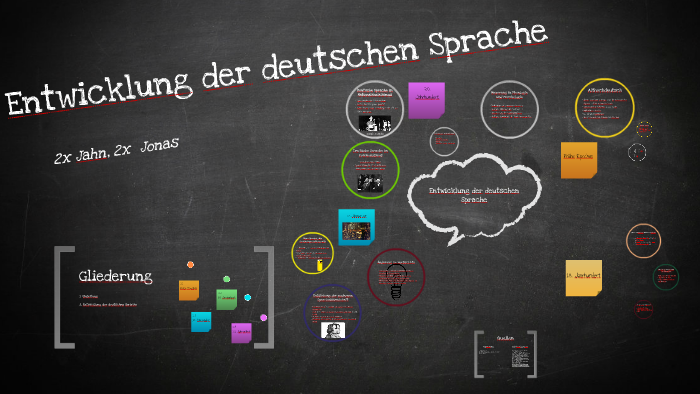 Entwicklung der dt. Sprache by Florian Goldmann on Prezi