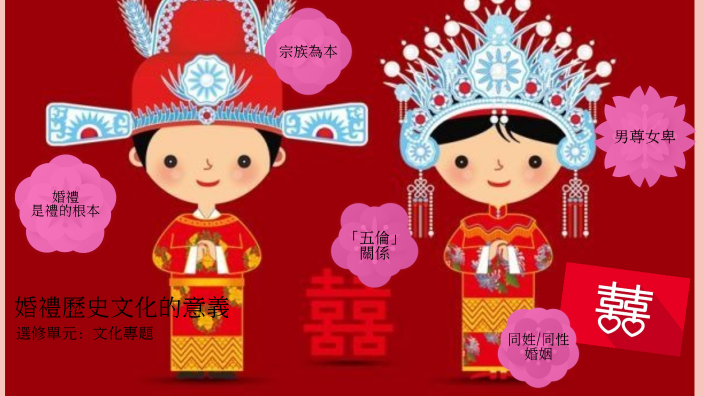 婚禮歷史文化的意義 by Hiu Sze Huang on Prezi
