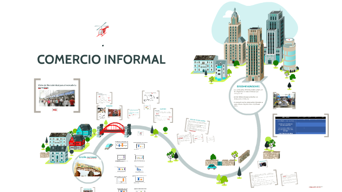 COMERCIO INFORMAL by Antony Villanueva on Prezi