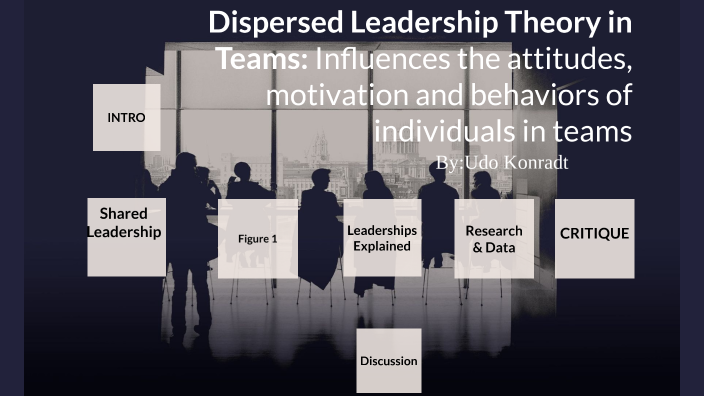 Dispersed Leadership Theory in Teams by Sara Dunn on Prezi